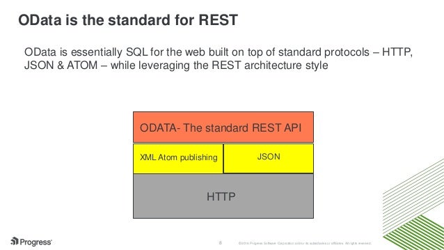 OData - The Universal REST API