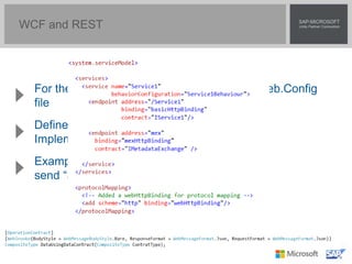 W8/WP8 App Dev for SAP, Part 2: Microsoft OData Application Development | PPTX | Web Development ...