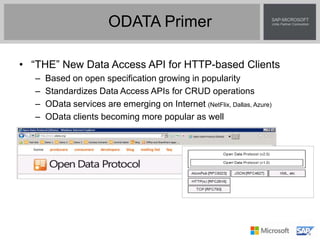 W8/WP8 App Dev for SAP, Part 2: Microsoft OData Application Development | PPTX | Web Development ...