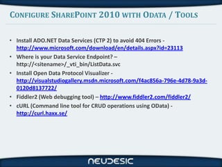 OData and SharePoint | PPT