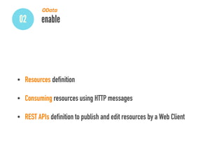 OData, Open Data Protocol. A brief introduction | PDF | Internet | Computing