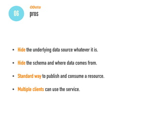 OData, Open Data Protocol. A brief introduction | PDF | Internet ...