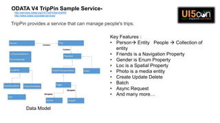 Odata V4 : The New way to REST for Your Applications | PPT