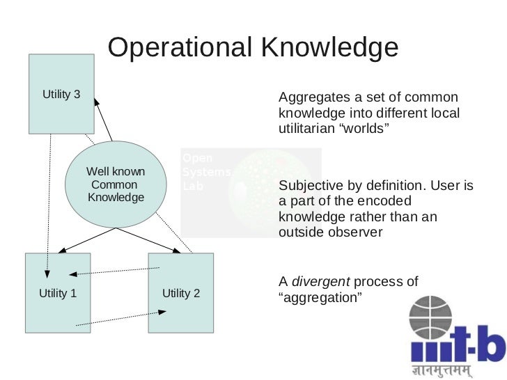 Aggregating Operational Knowledge in Community Settings