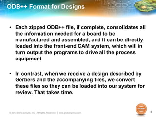 ODB++ Format for PCB Designs | PPTX