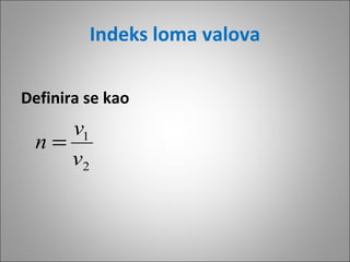 Odbijanje i lom valova 9 | PPT