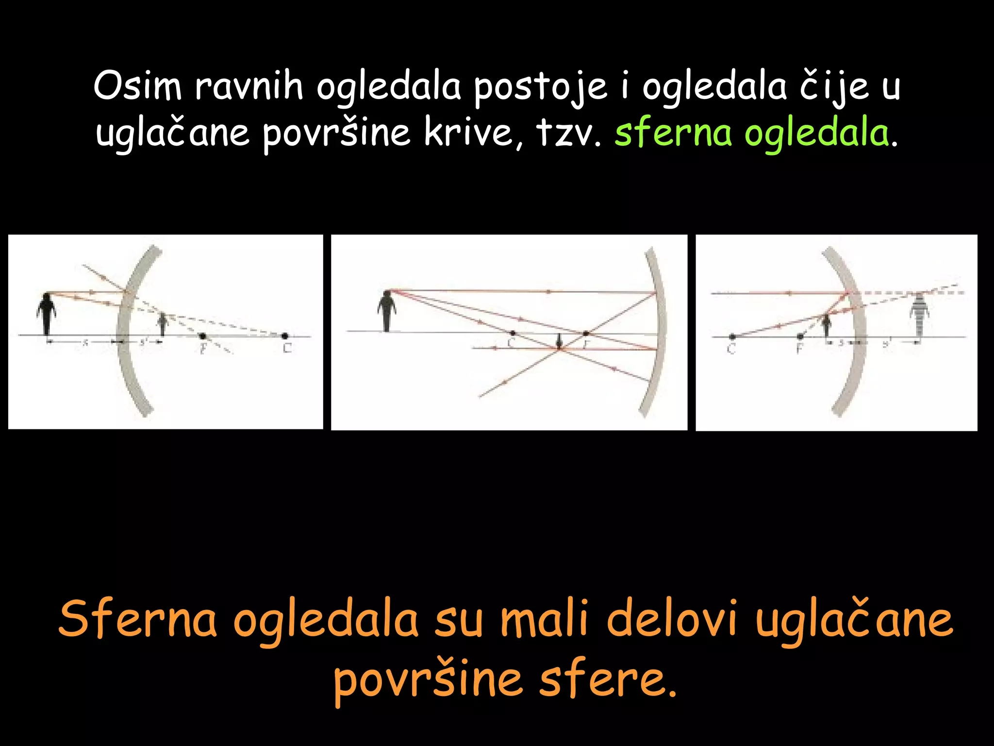 Odbijanje svetlosti, ravna i sferna ogledala | PPT