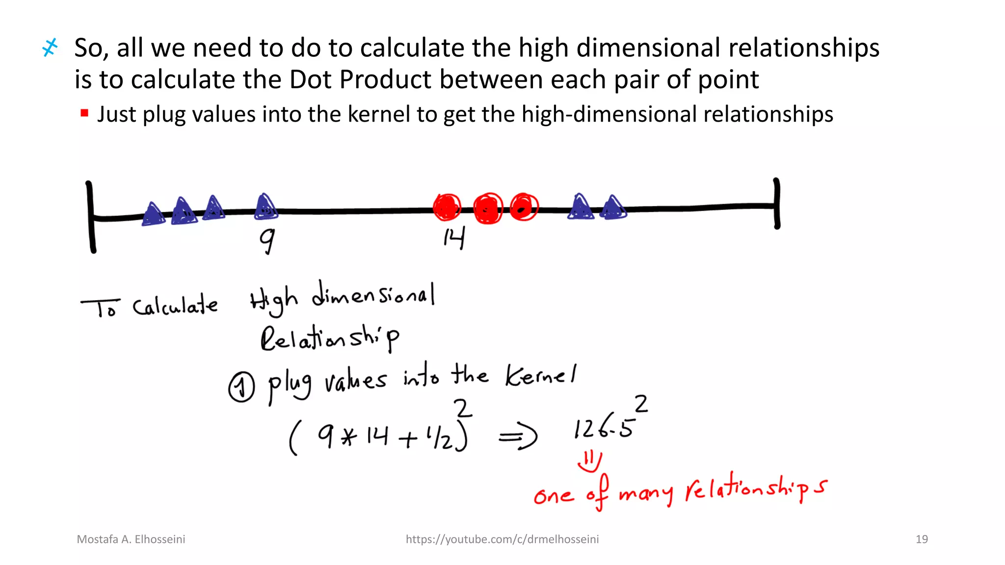 Lecture 24 support vector machine kernel | PDF