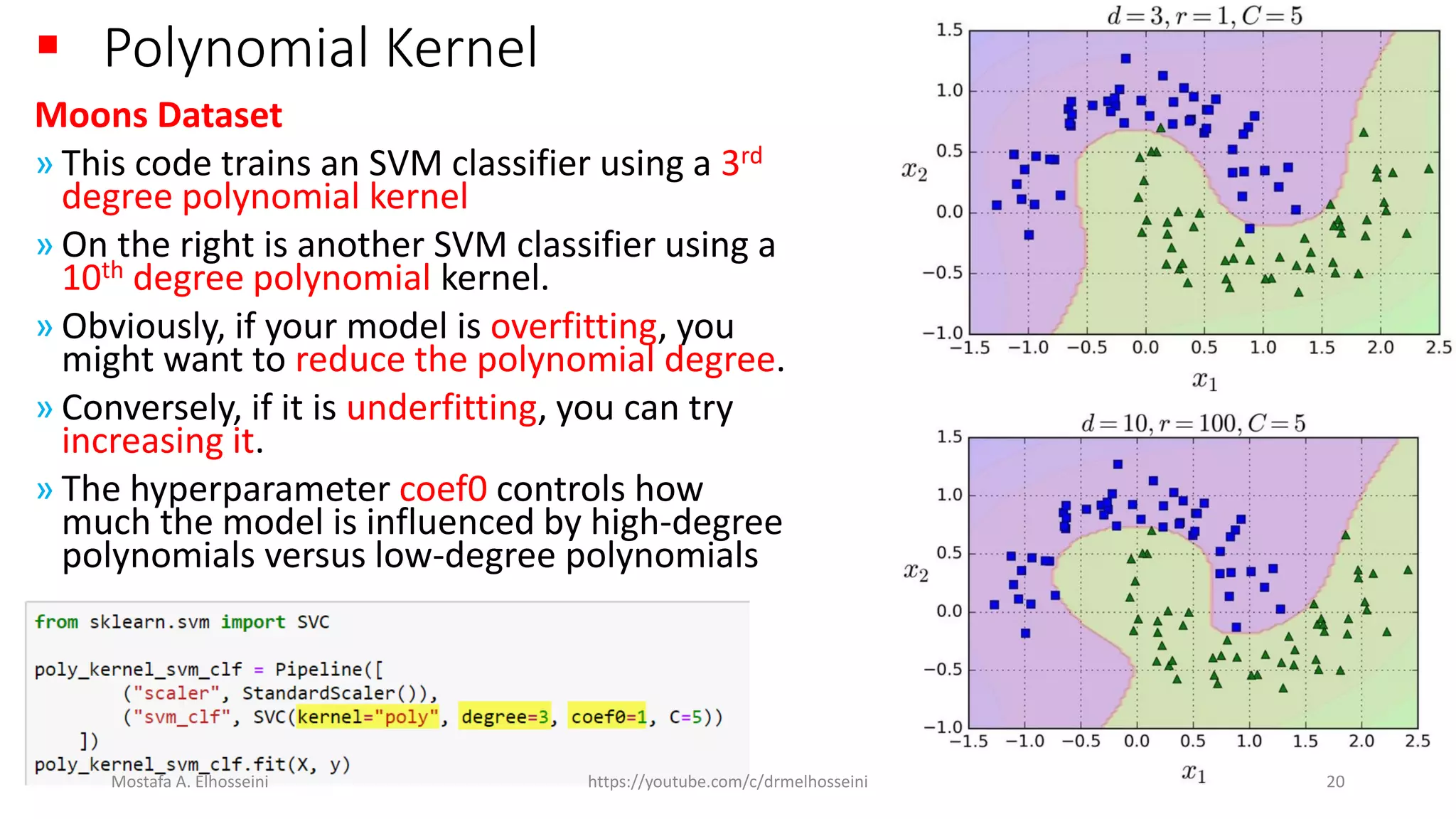 Lecture 24 support vector machine kernel | PDF
