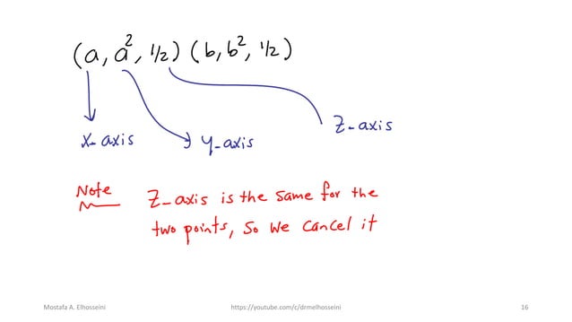 Lecture 24 support vector machine kernel | PDF