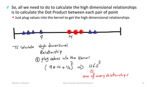Lecture 24 support vector machine kernel | PDF