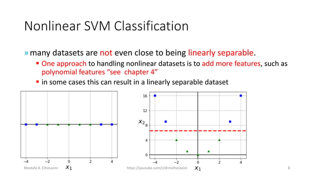 Lecture 24 support vector machine kernel | PDF