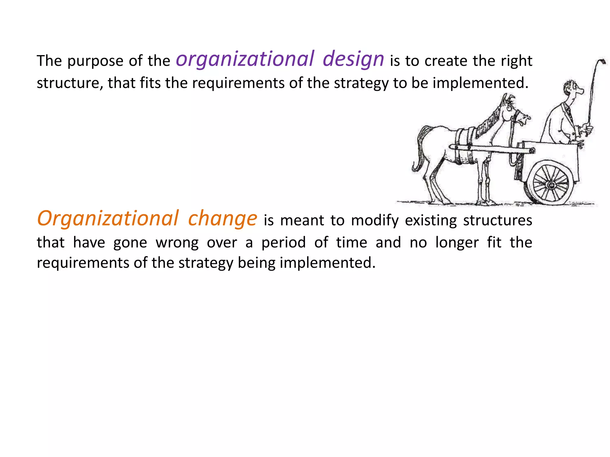 Organizational Design And Change | PPSX