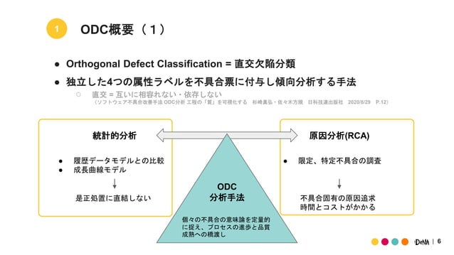 アプリ開発へのOdc分析導入の取り組み | PPT