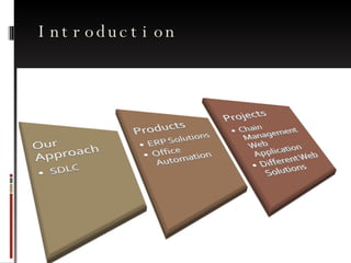 Odc Management | PPT