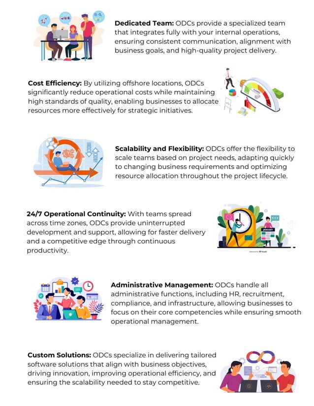 OptiSol’s Flexible Offshore Development Center Models | PDF