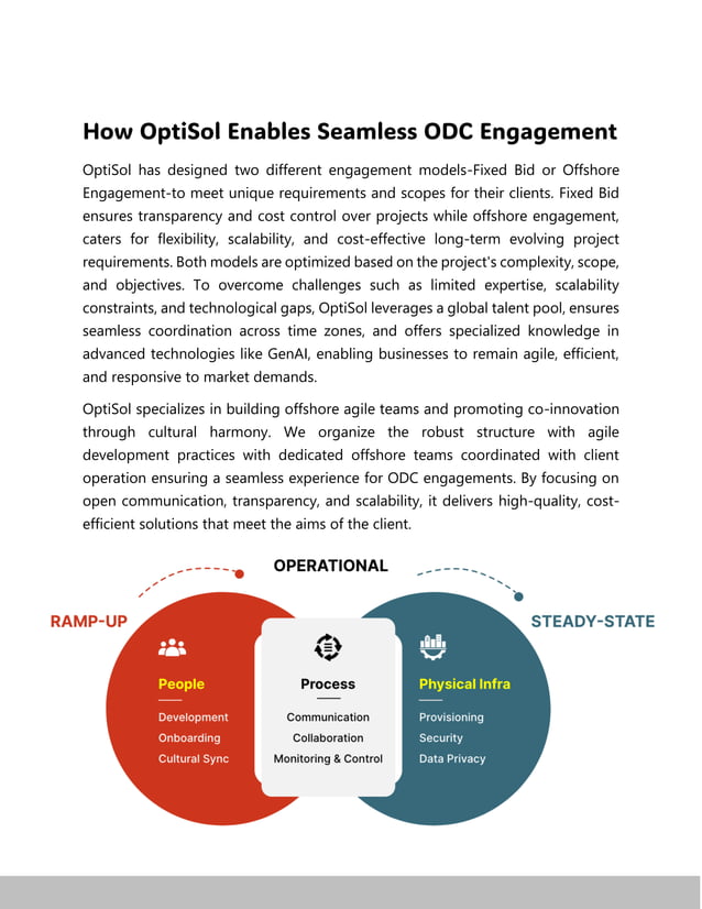 OptiSol’s Flexible Offshore Development Center Models | PDF