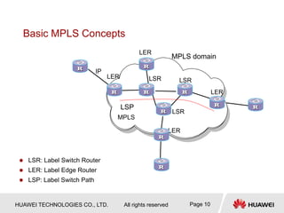 ODC010001 MPLS Basic Knowledge ISSUE1.5.ppt