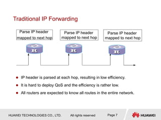 ODC010001 MPLS Basic Knowledge ISSUE1.5.ppt