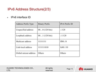IPv6 Basis Training Presentation - Huawei | PPTX