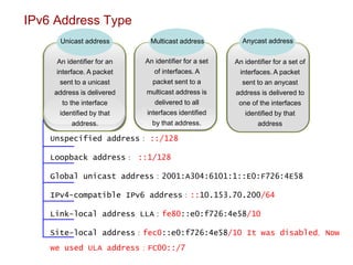 IPv6 Basis Training Presentation - Huawei | PPTX
