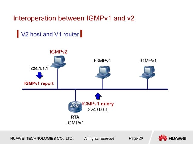 ODC112036 IGMP Protocol Principle ISSUE1.00.ppt