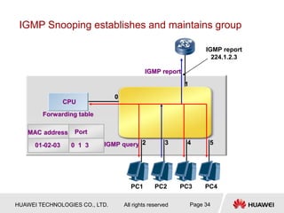 ODC112036 IGMP Protocol Principle ISSUE1.00.ppt