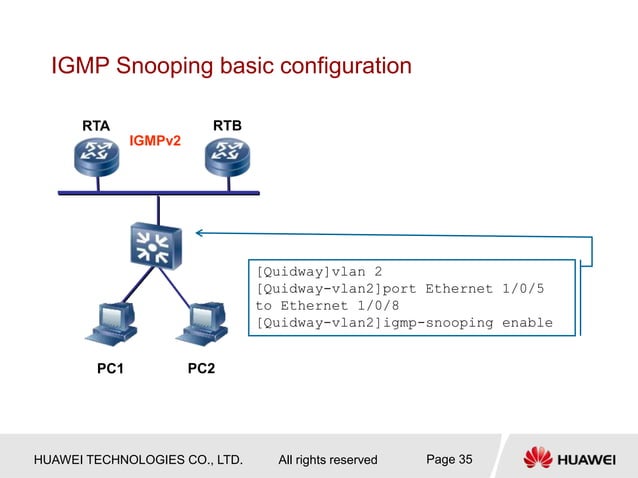 ODC112036 IGMP Protocol Principle ISSUE1.00.ppt