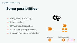 What Is Light BPT and How Can You Use it for Parallel Processing? | PPTX