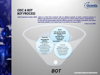 Odc & bot octetis eng | PPT
