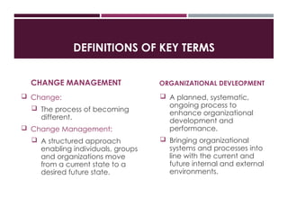 Organizational Development & Change Management chapter-1.ppt