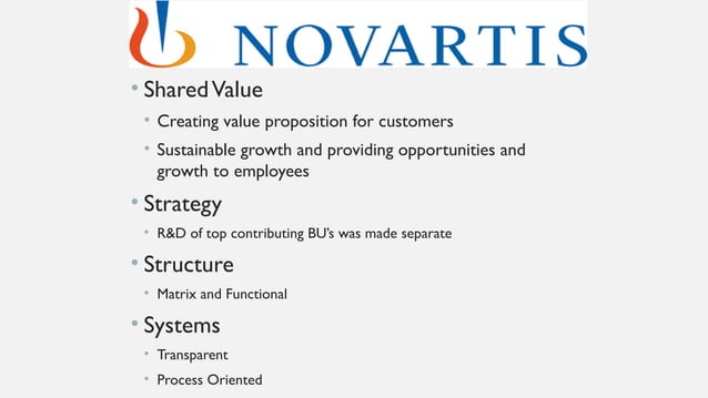 ODC Group 2 Novartis (7ddasddasdasS).pptx