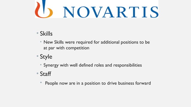 ODC Group 2 Novartis (7ddasddasdasS).pptx