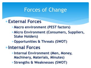 Understanding Organizational Change | PPTX