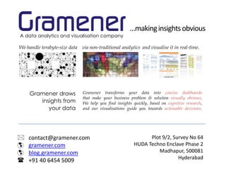 When were you born? | PPTX