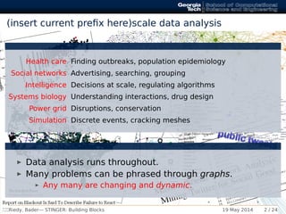 STINGER: Multi-threaded Graph Streaming | PDF