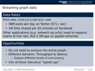 STINGER: Multi-threaded Graph Streaming | PDF