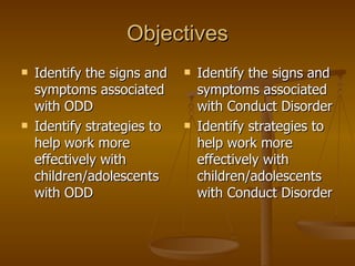Odd And Conduct Disorder | PPT