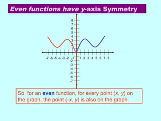 Odd and even functions | PPT