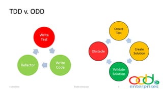 ODD Comparison | PPT