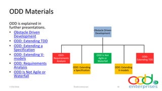 ODD Definitions | PPT
