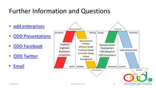 ODD Definitions | PPT