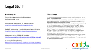 ODD Definitions | PPT