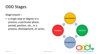 ODD Definitions | PPT