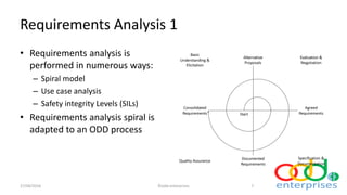 ODD: Extending a Specification 1.3 | PPT