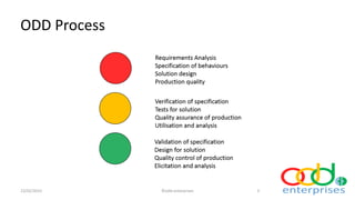 ODD: Extending V-model Development 1.2 | PDF | Computer Software and Applications | Computing