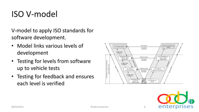 ODD: Extending V-model Development 1.3.5 | PDF | Computer Software and Applications | Computing