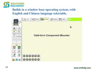 Odd form insertion machine | PPT