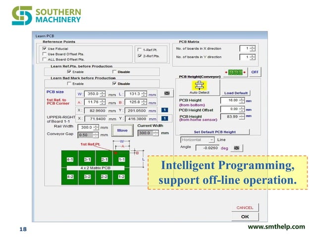 Odd form insertion machine | PPT