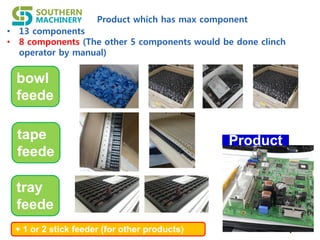 Odd form insertion machine | PPT